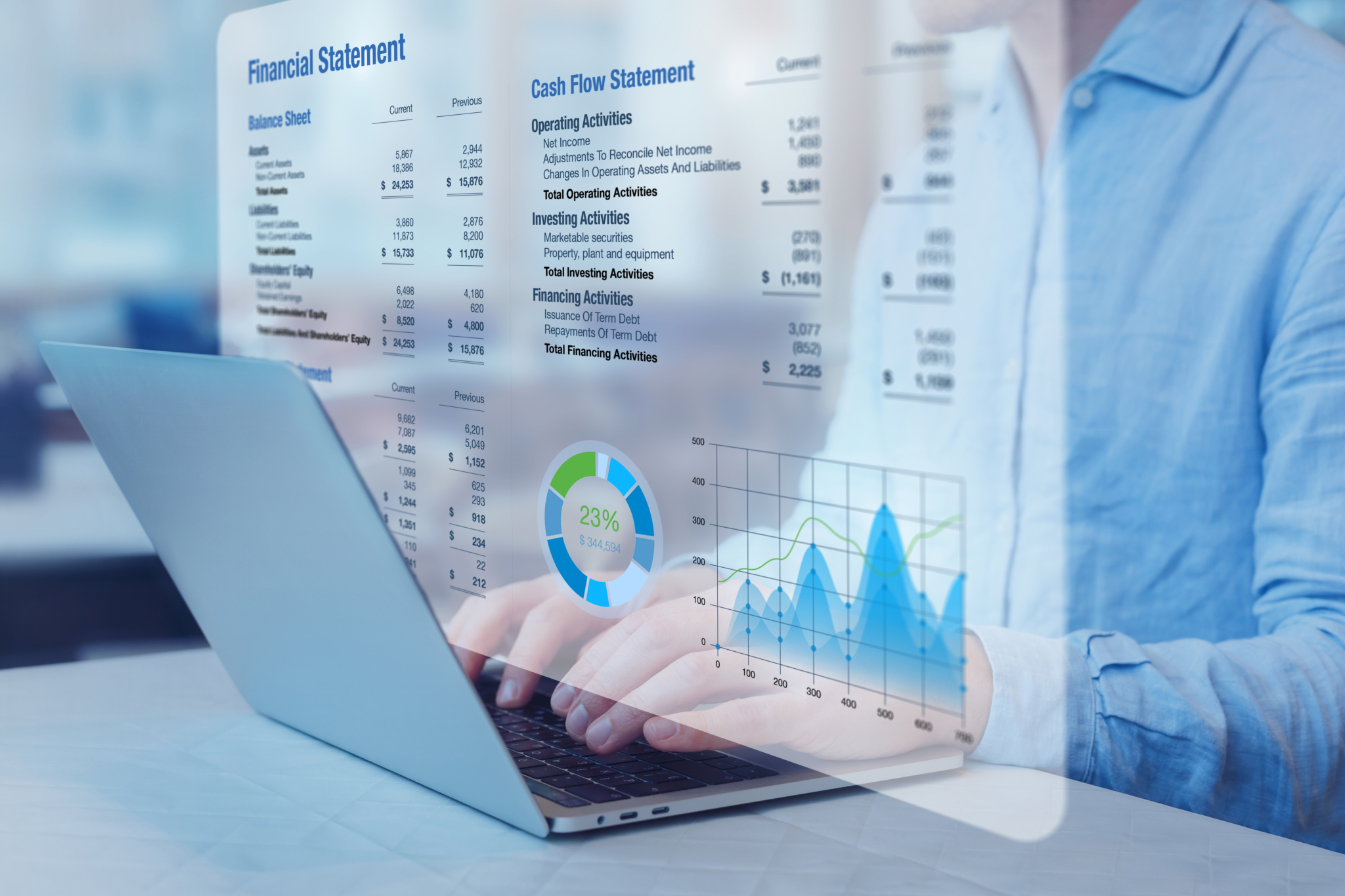 Cash Flow Forecasting Software: What To Know | TGG